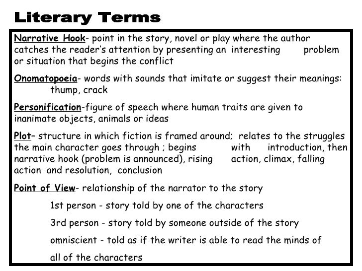 Teaching for Understanding in Fiction