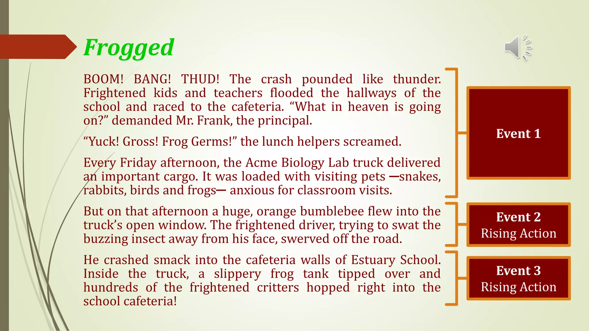 Fictional Narrative Writing | PPTX