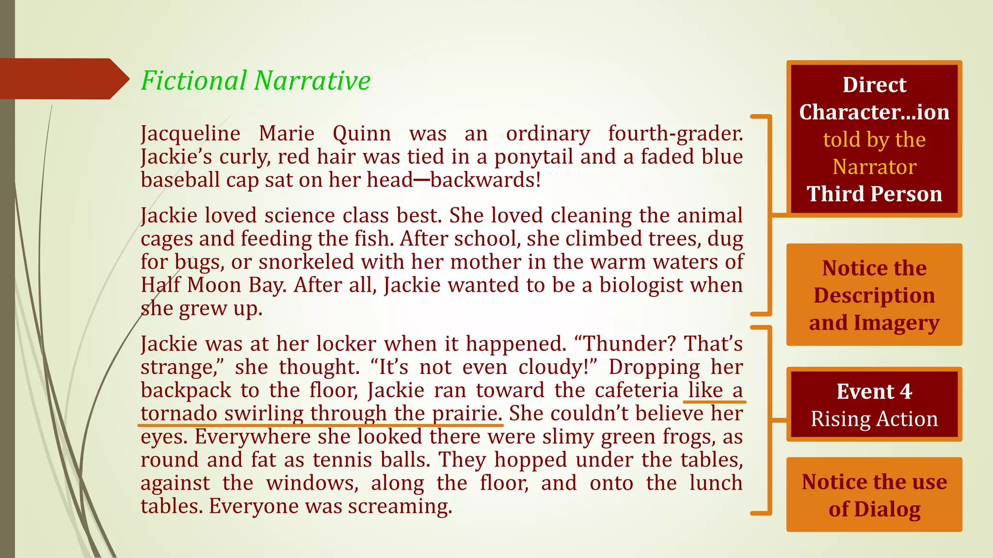 Fictional Narrative Writing | PPTX | Fiction | Books and Literature