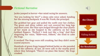 Fictional Narrative Writing | PPTX