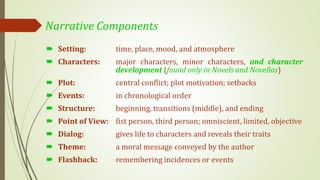 Fictional Narrative Writing | PPTX