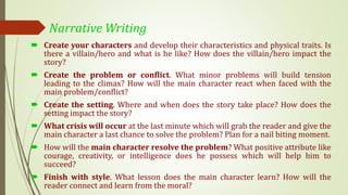 Fictional Narrative Writing | PPTX