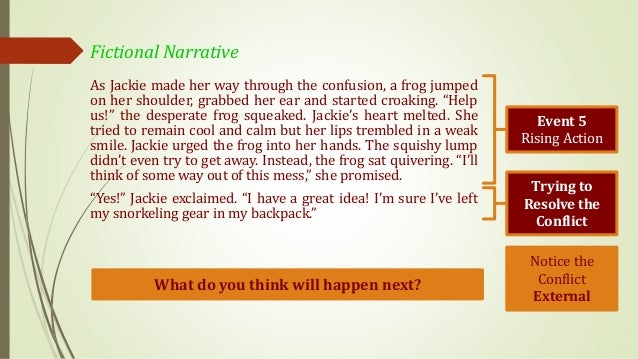 Fictional Narrative Writing