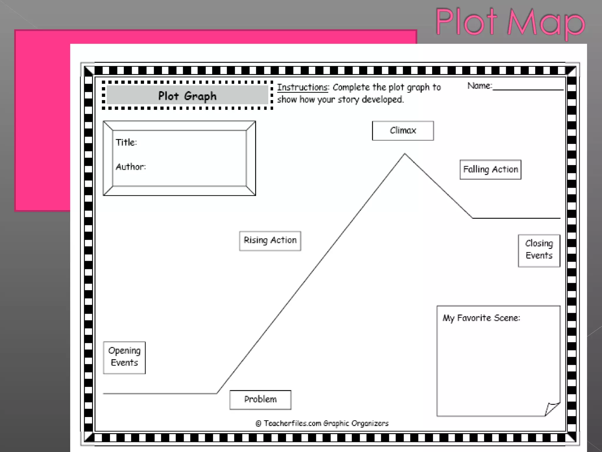 Fictional narrative writing new ppt | PPT