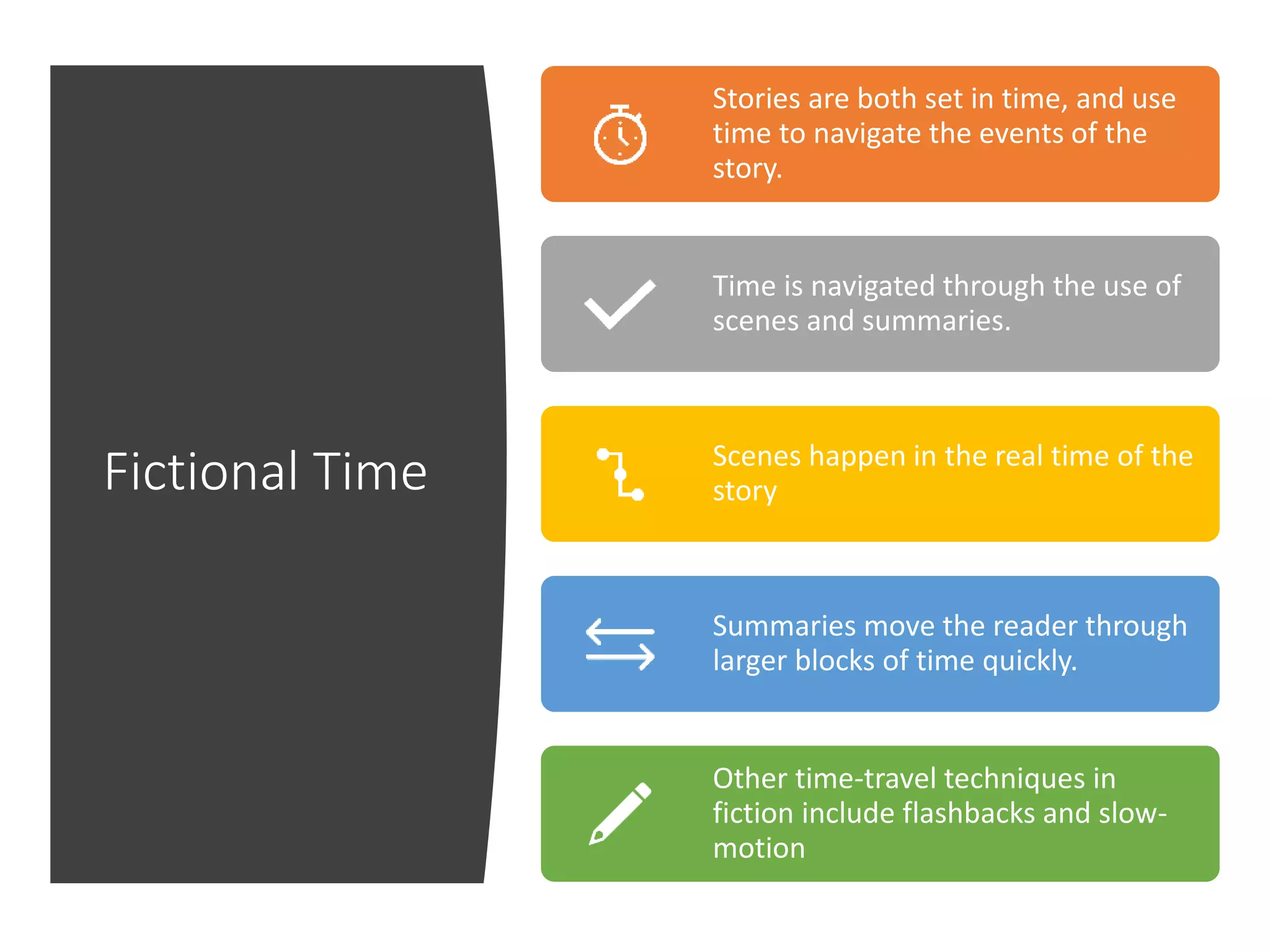 Time, Story, Structure | PPTX