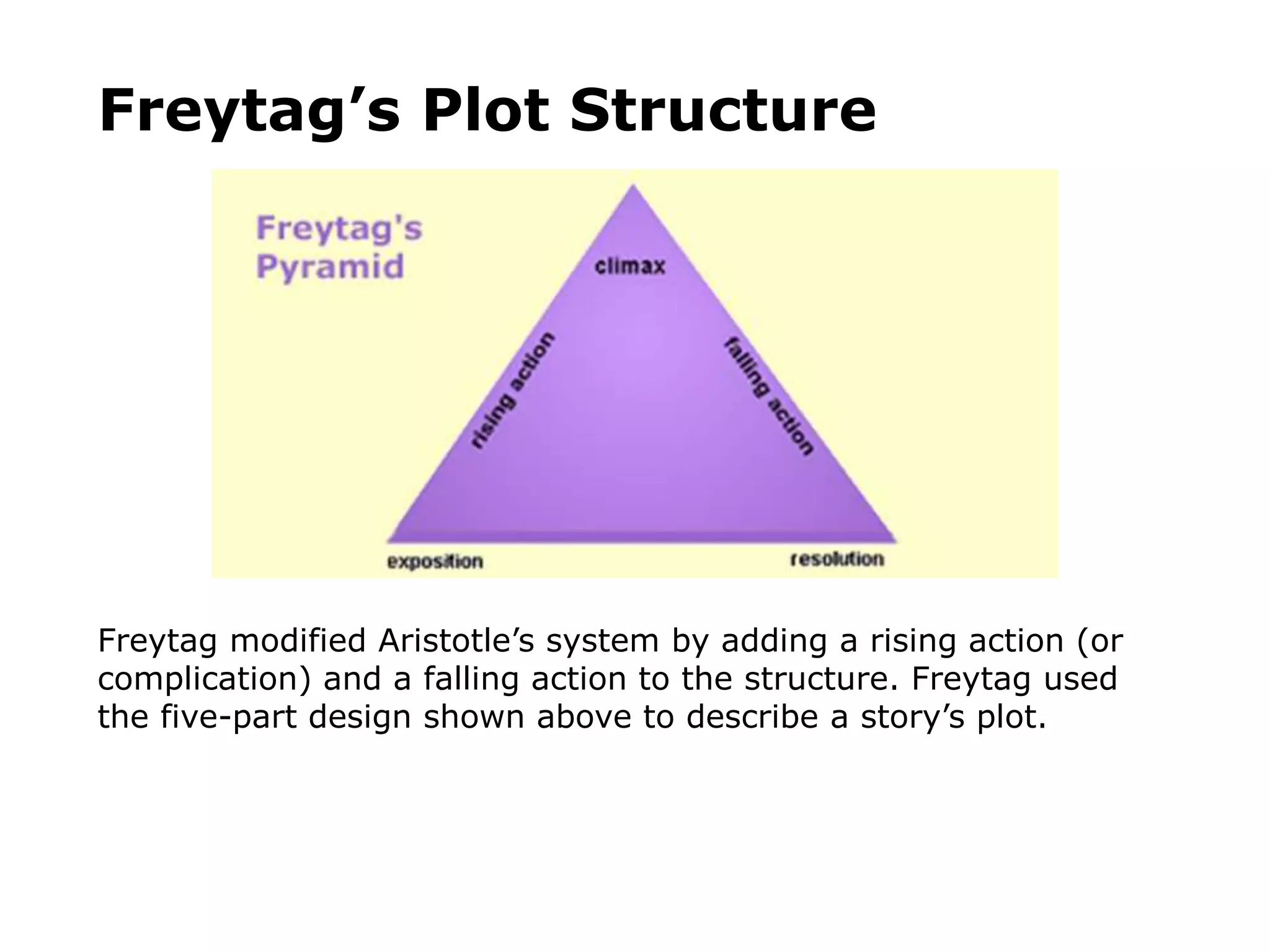 Time, Story, Structure | PPTX