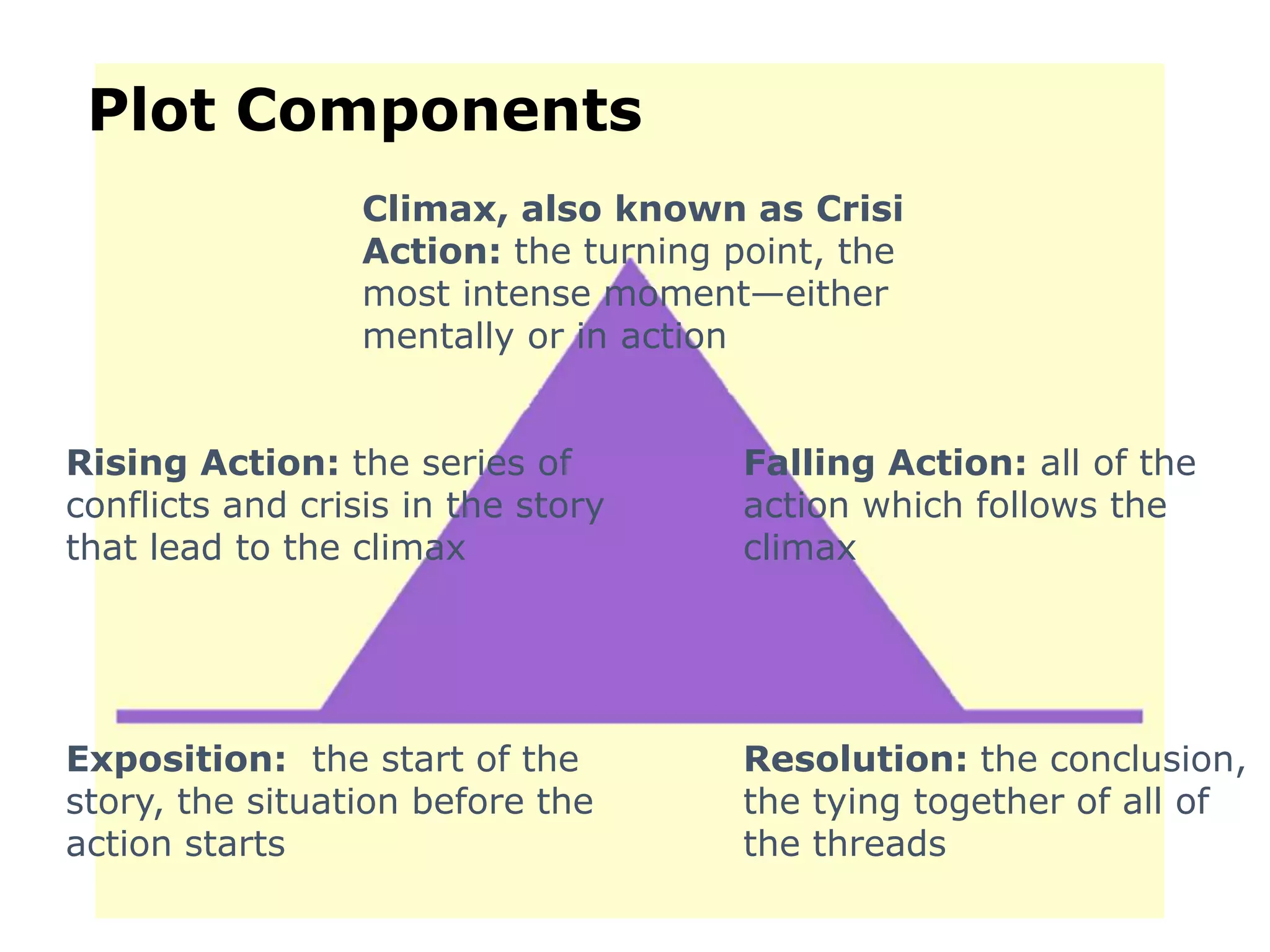 Time, Story, Structure | PPTX