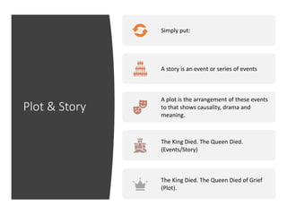 Time, Story, Structure | PPTX