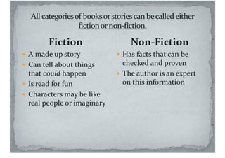 Fiction And Nonfiction | PPT