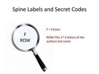 Fiction call numbers dewey detectives | PPTX