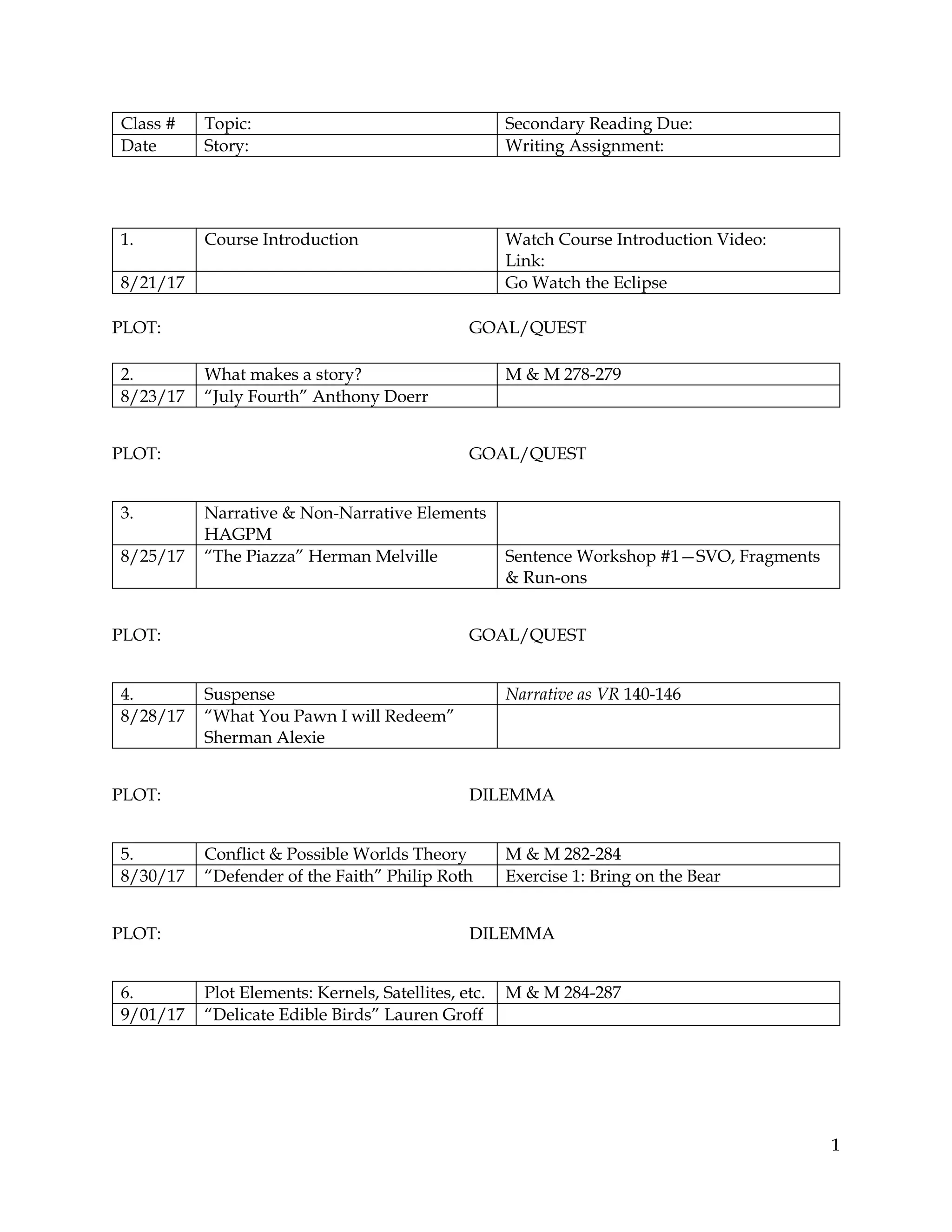 Fiction class 292 course schedule | PDF