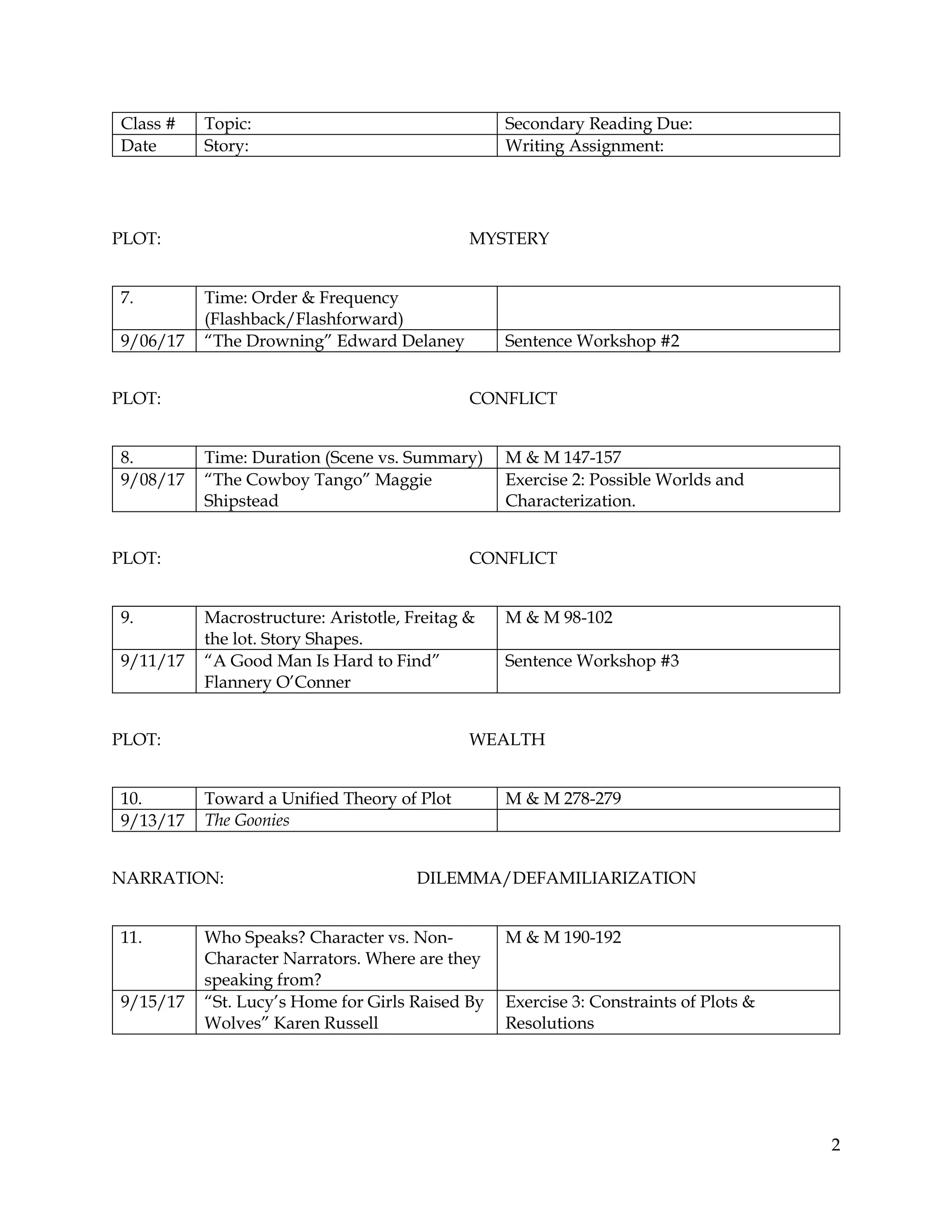 Fiction class 292 course schedule | PDF