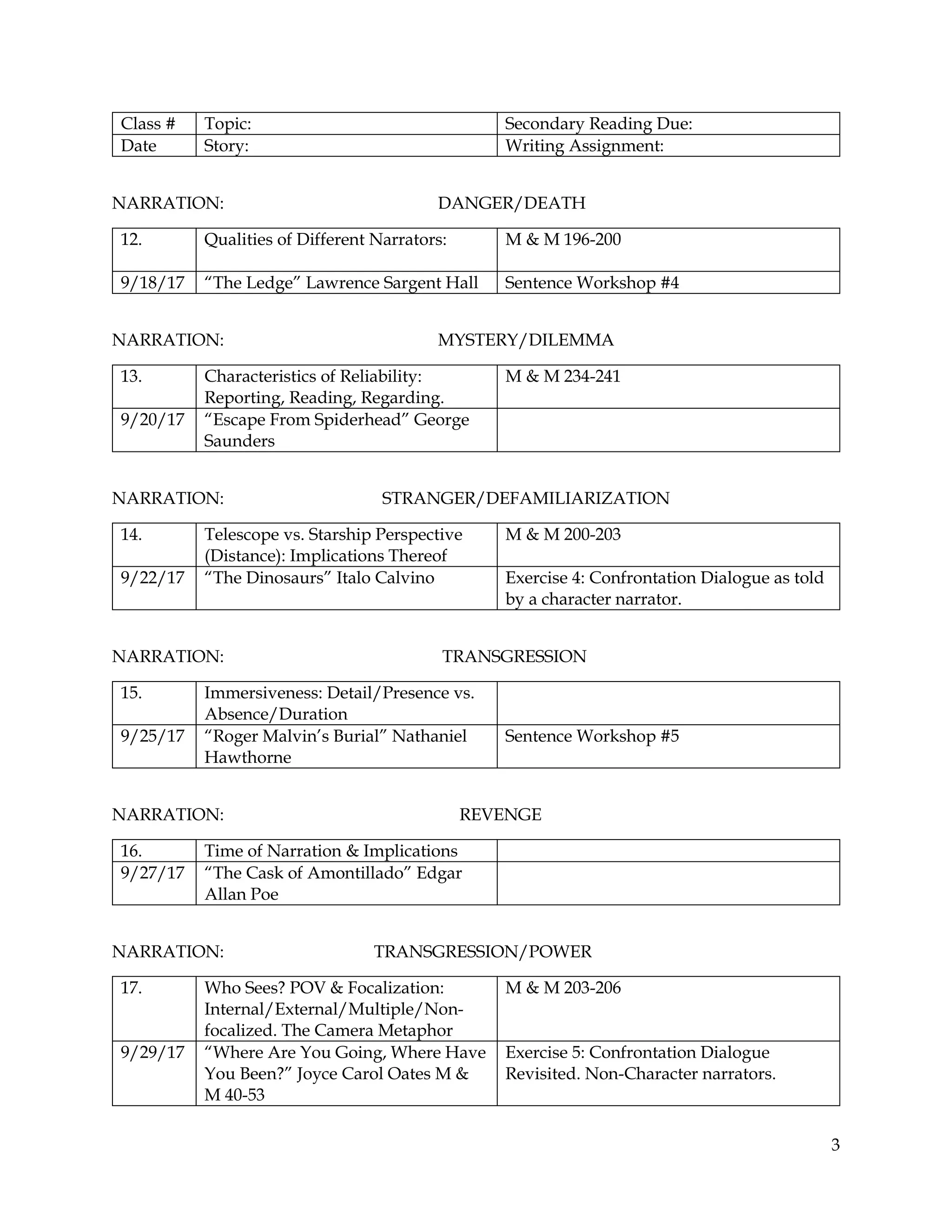 Fiction class 292 course schedule | PDF