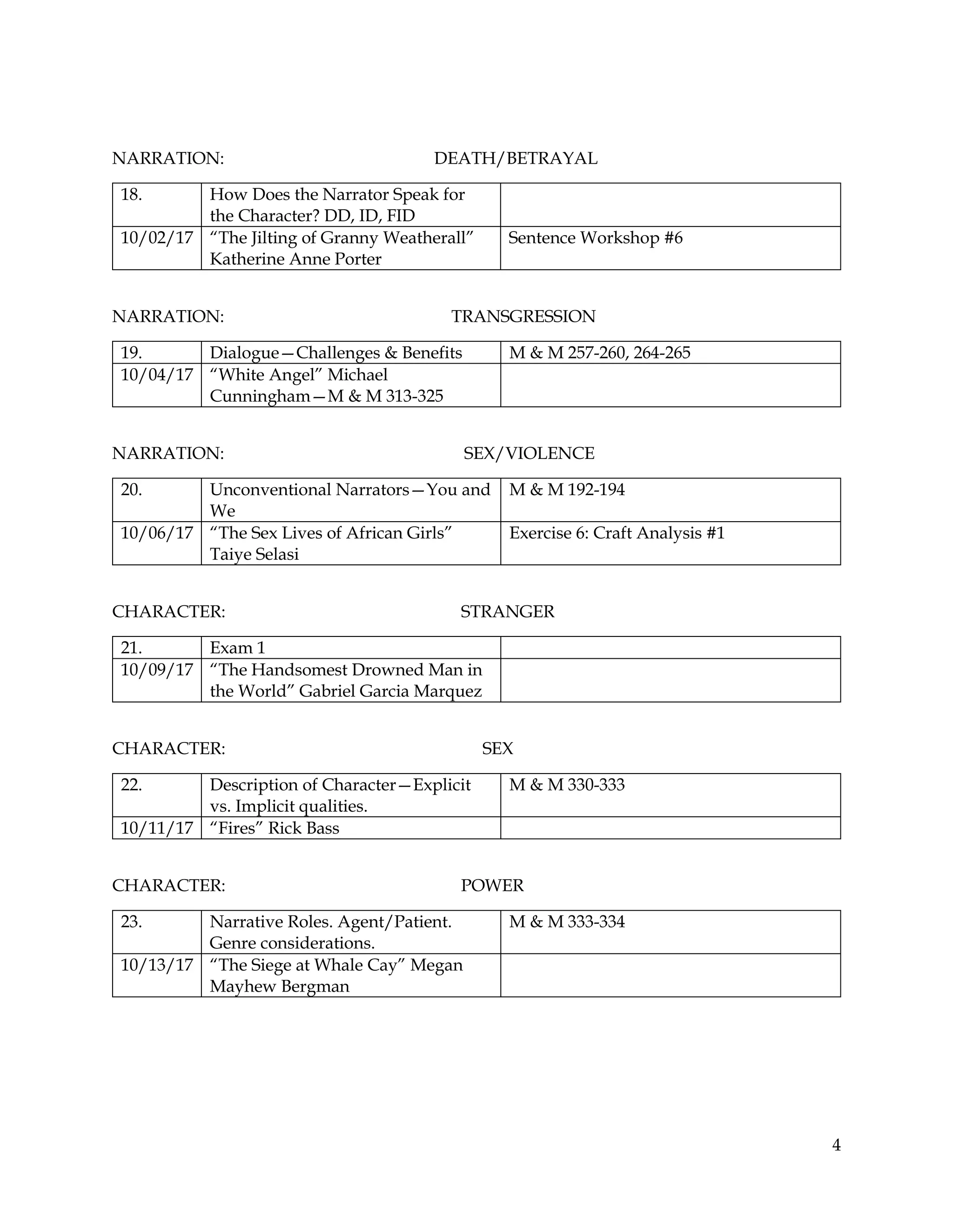 Fiction class 292 course schedule | PDF