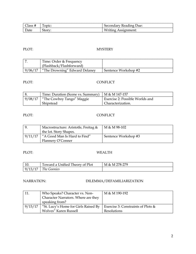 Fiction class 292 course schedule | PDF