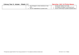 Fiction genre planning | PPT