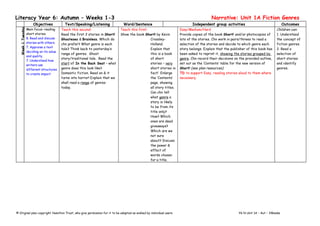 Fiction genre planning | PPT