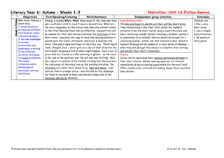 Fiction genre planning | PPT