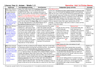 Fiction genre planning | PPT