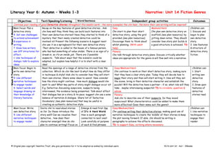 Fiction genre planning | PPT