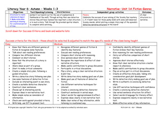 Fiction genre planning | PPT