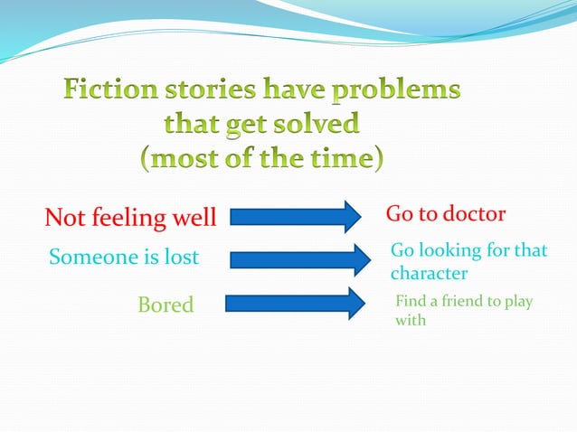 Fiction or nonfiction powerpoint | PPTX