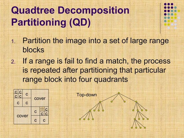 Fractal Image Compression Using Quadtree Decomposition | PPT