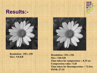 Fractal Image Compression Using Quadtree Decomposition | PPT