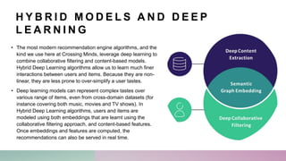 Recommender system | PPT | Free Download