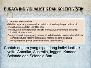 Face Negotiation Theory | PPTX