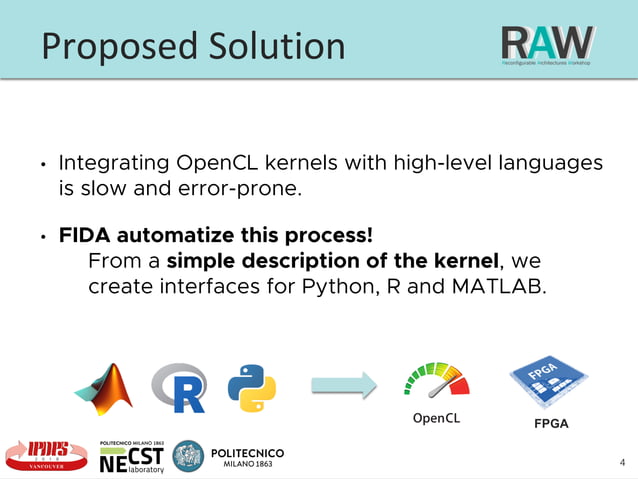 Fida A Framework To Automatically Integrate Fpga Kernels Within Data