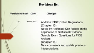 FIDE-LAWS-OF-CHESS-2022.pptx