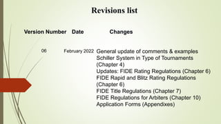 FIDE-LAWS-OF-CHESS-2022.pptx
