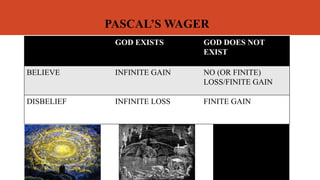 FIDEISM.pptx