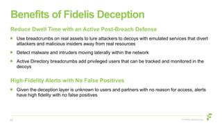 Fidelis - Live Demonstration of Deception Solution | PDF