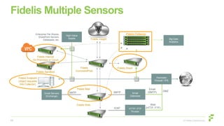 Extending Your Network Cloud Security to AWS | PPT