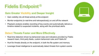 Fidelis Endpoint® - Live Demonstration | PDF