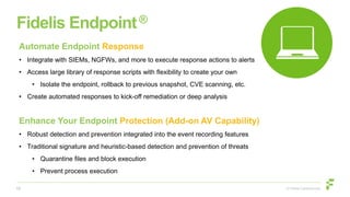 Fidelis Endpoint® - Live Demonstration | PDF