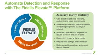 Fidelis Endpoint® - Live Demonstration | PDF