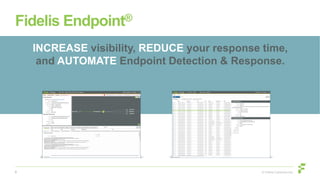 Fidelis Endpoint® - Live Demonstration | PDF