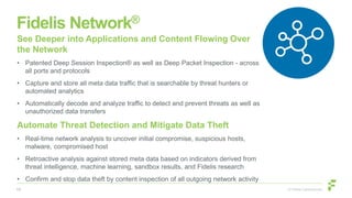 Secure Your Data with Fidelis Network® for DLP | PDF