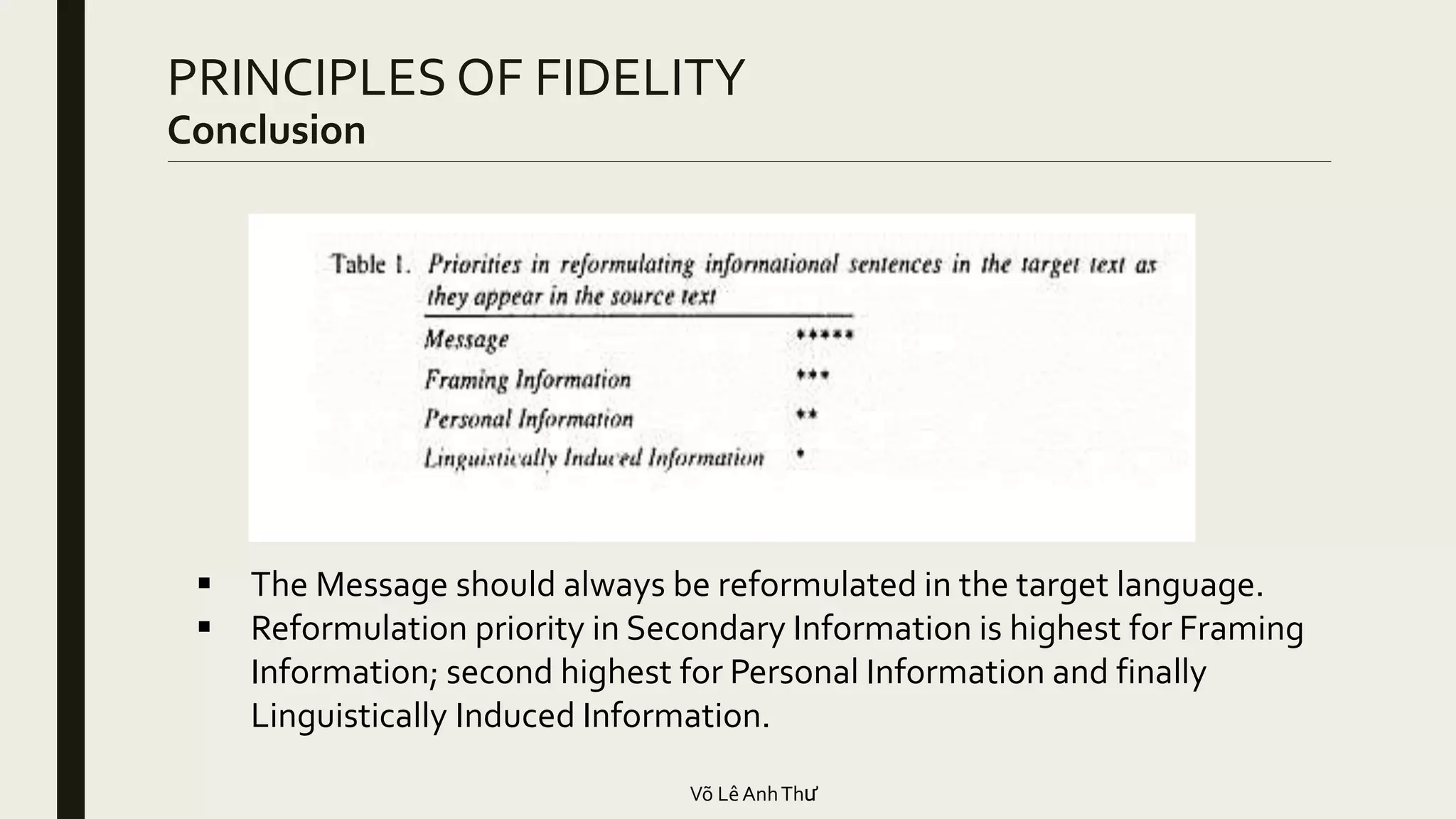 Fidelity in Translation studies | PPTX