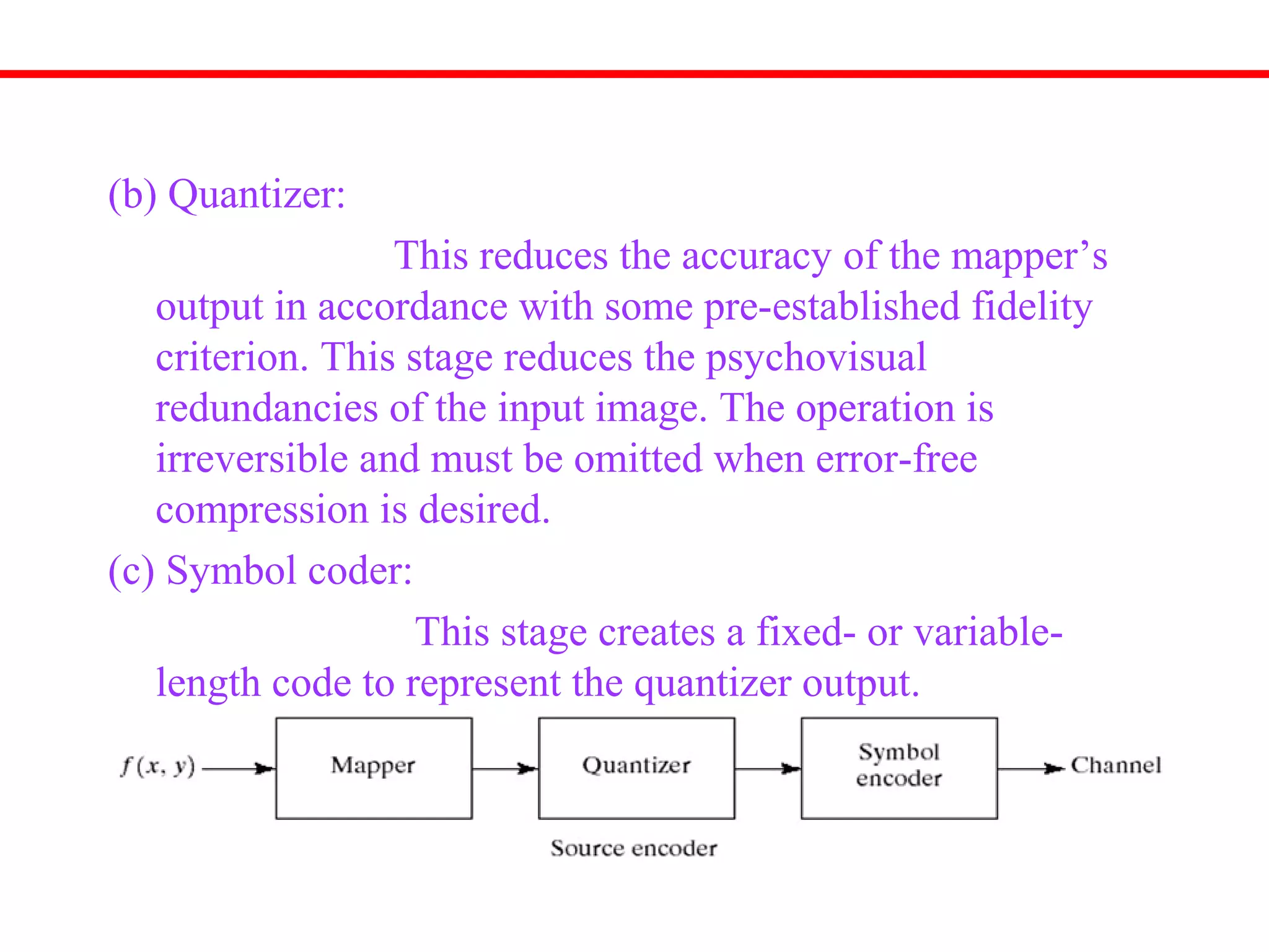 Fidelity criteria in image compression | PPT