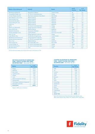 Fidelity equity fact sheet_december2011 | PDF