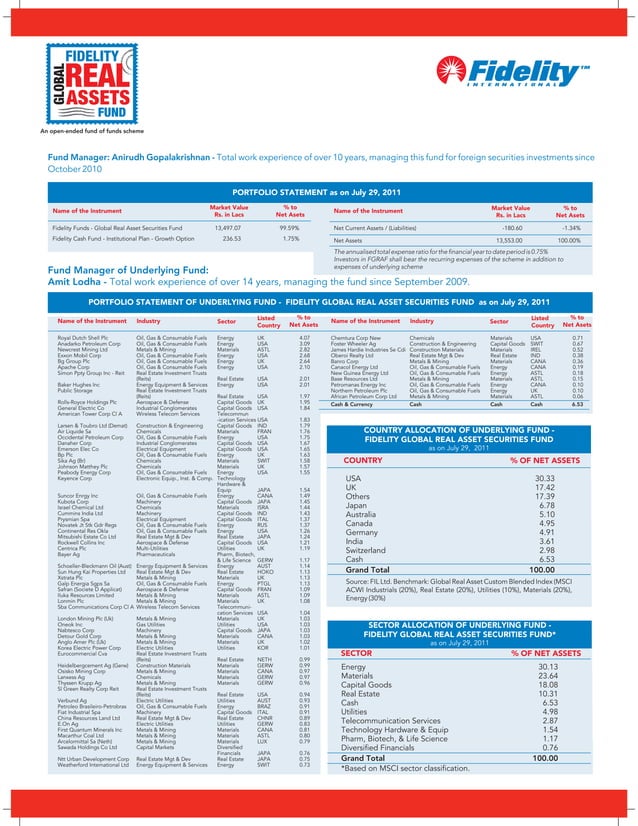 Fidelity equity fact sheet July2011 | PDF