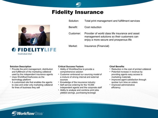 Fidelity insurance | PPT