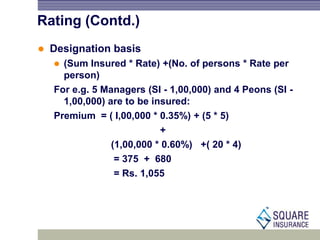 Fidelity Guarantee Insurance | PPSX