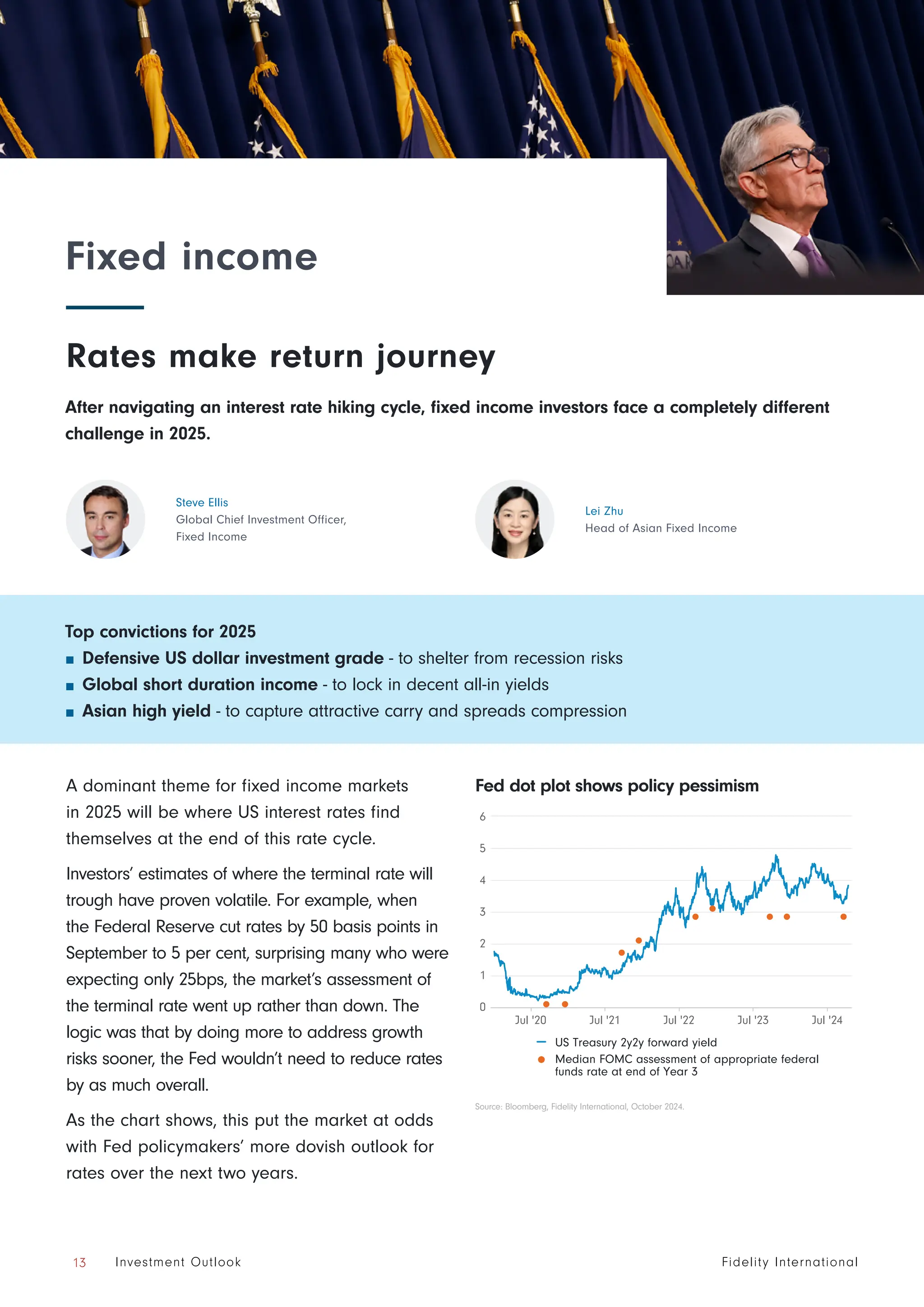 Fidelity outlook 2025: Research-powered investing | PDF