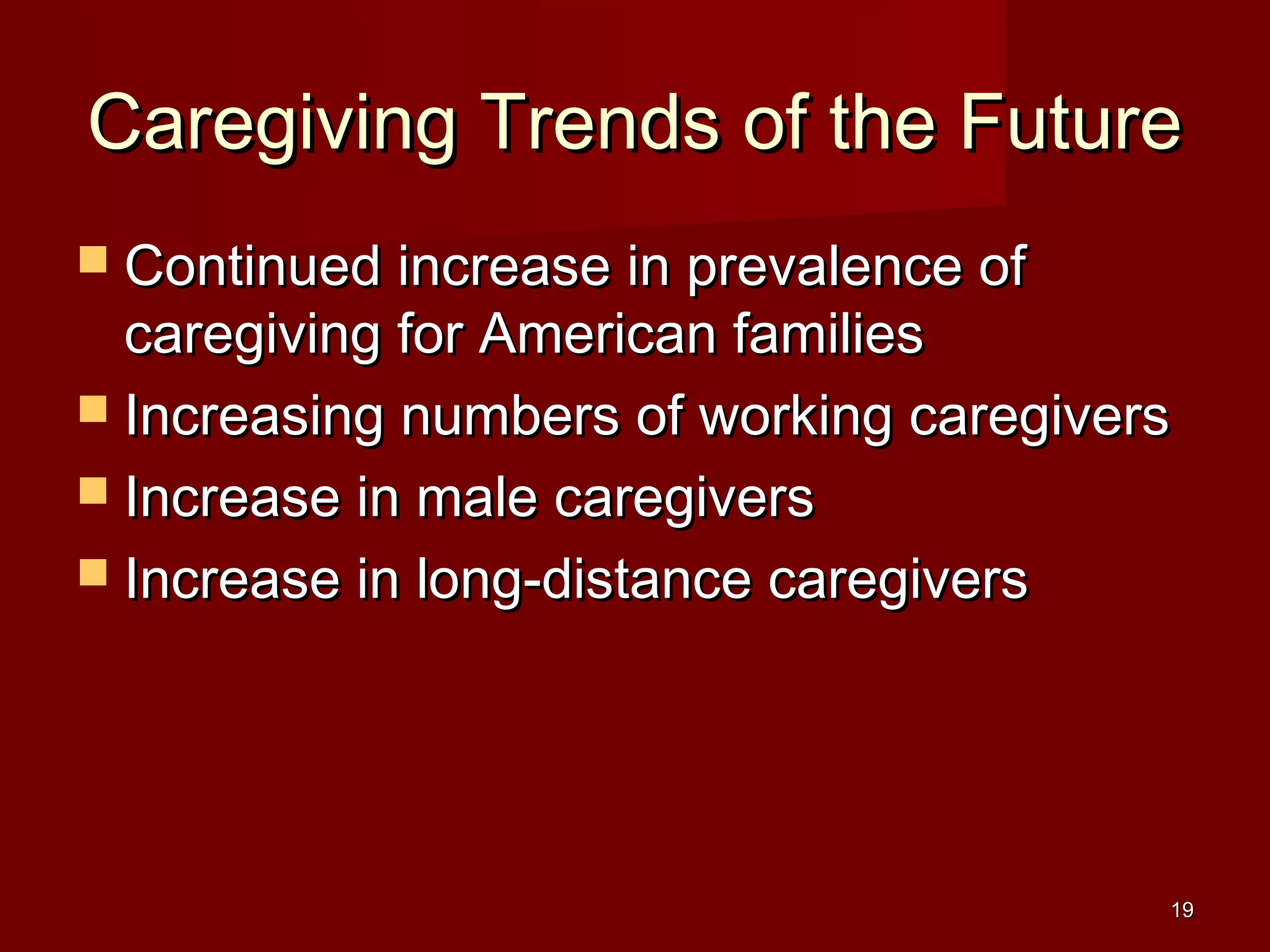 Fidelity presentation 2012 | PPT