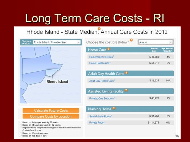 Fidelity presentation 2012 | PPT